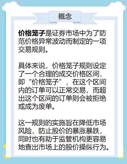价格笼子9点25到30成交图标