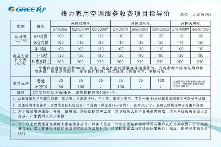 格力空调价格图标