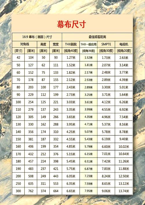 如何取消屏幕距离提醒图标