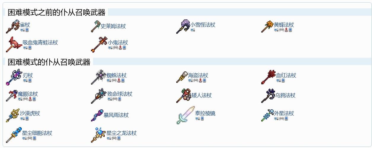 泰拉瑞亚法杖最好附魔图标