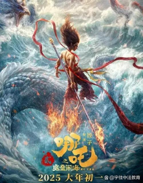 哪吒之魔童闹海投资人