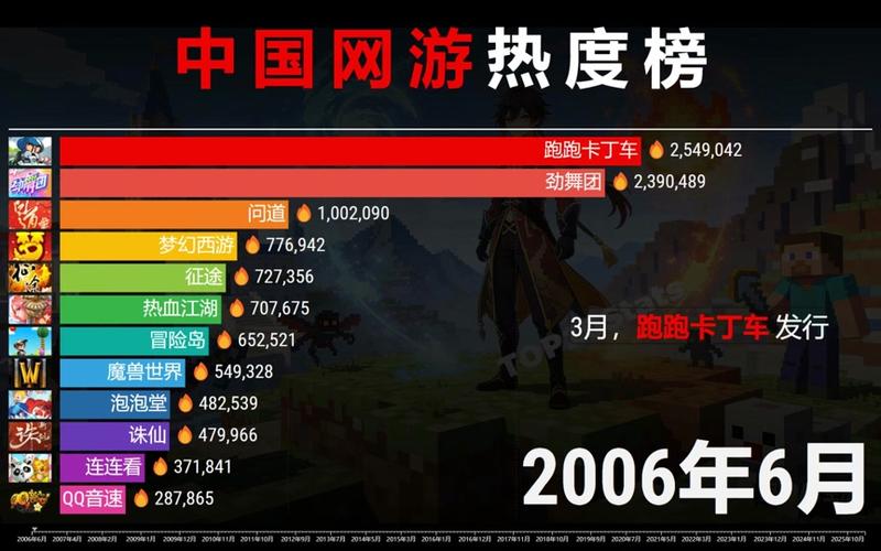 2026最火的游戏排行榜前十名图标