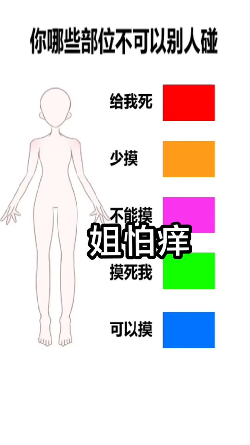 腰两侧超级怕痒图标