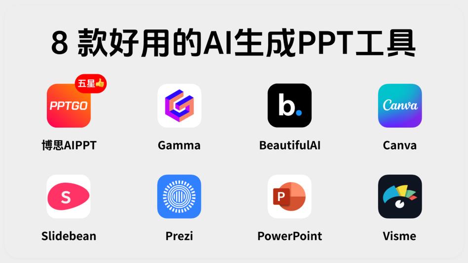 ai免费生成ppt软件有哪些图标