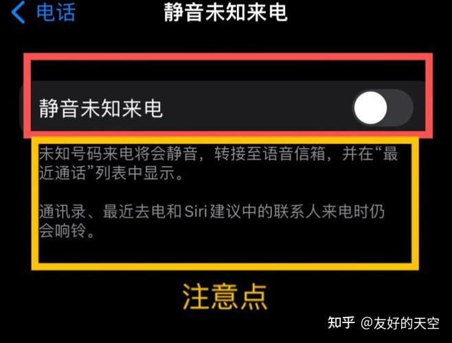怎么设置不接外省电话图标