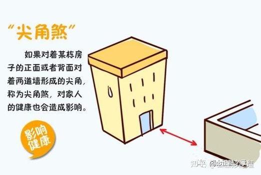 煞气重的人有哪些特征图标