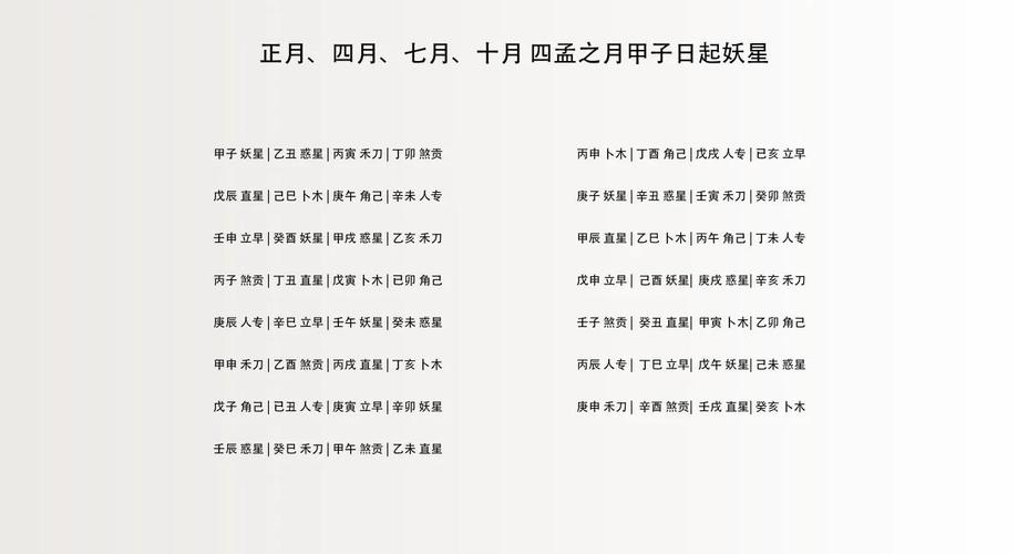 金符经看日子正确使用方法截图