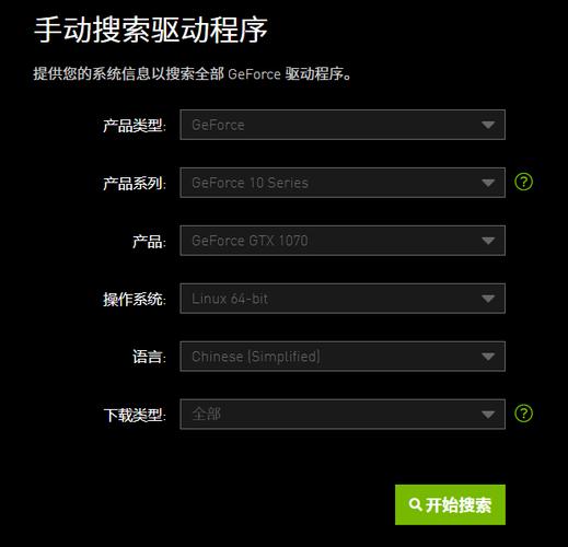 ubuntu 卸载显卡驱动图标