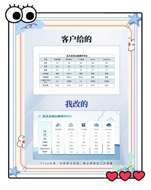 wps表格填充颜色表格线条没了图标