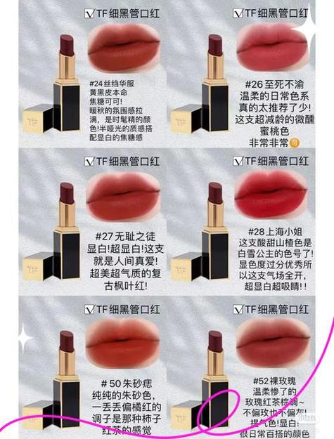 顾客要买口红怎么介绍截图