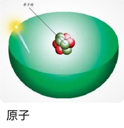 原子阅读怎么没有了