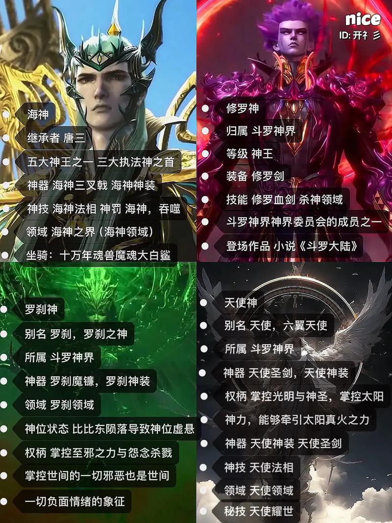 武神天下坐忘强者加起来有多少?截图