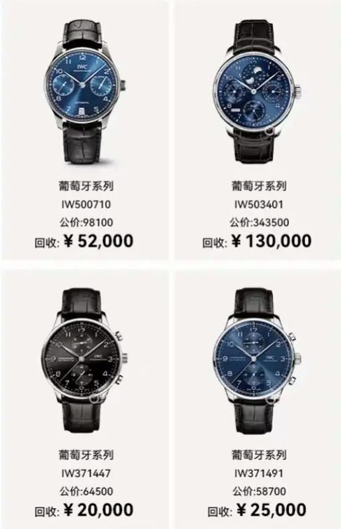 万国手表编号查询图标