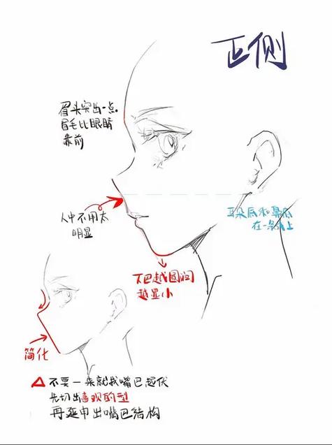 6岁～12岁画侧脸图标