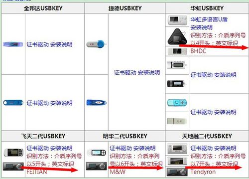 初始化失败怎么办图标