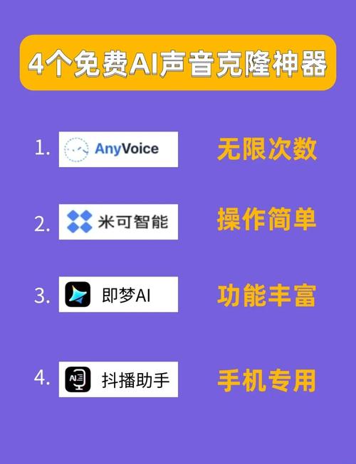 免费克隆声音软件图标