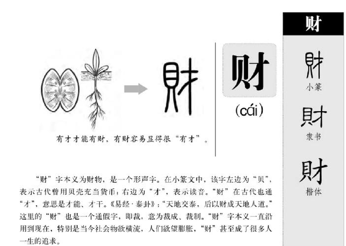 经冻财字和刑冻财字的区别截图