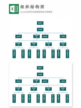 圆通组织架构谁最大截图