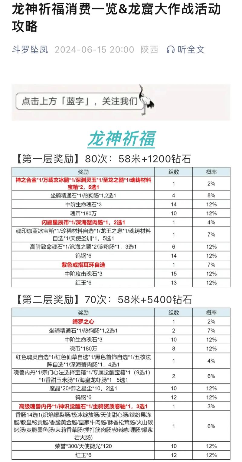 斗罗大陆h5龙丹价格表图标