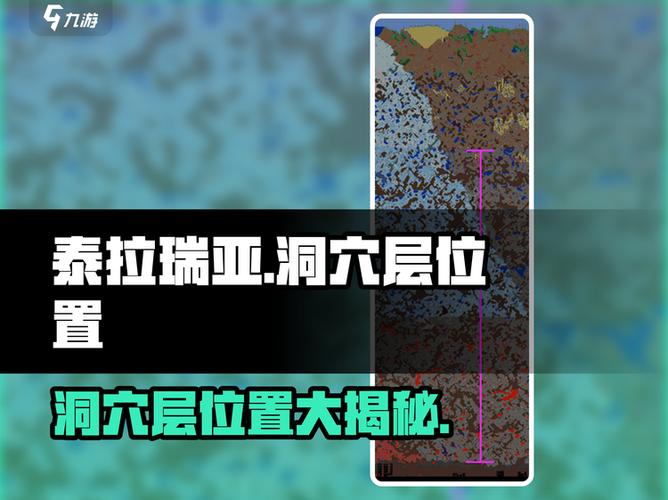 泰拉瑞亚洞穴层一般在地下多少英尺图标