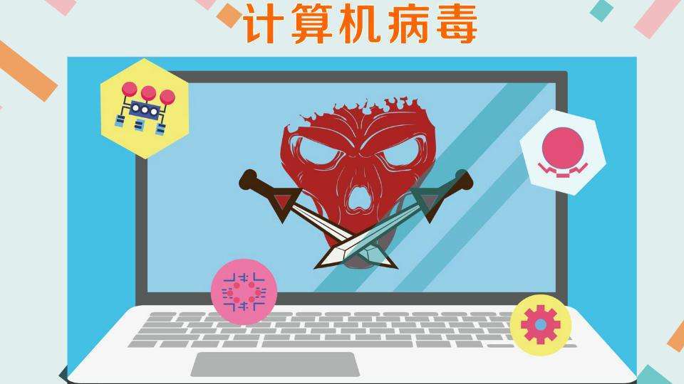 计算机病毒有自我复制的能力吗图标