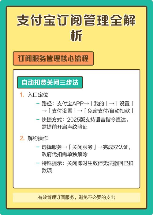 支付宝怎么查看订阅的付费项目截图