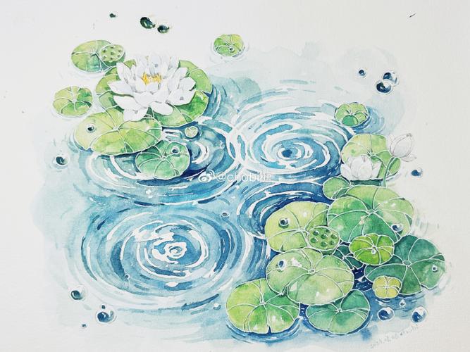 墙纸上水彩笔画的要怎么才能清除图标