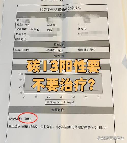 碳13阳性会传染给家人吗图标