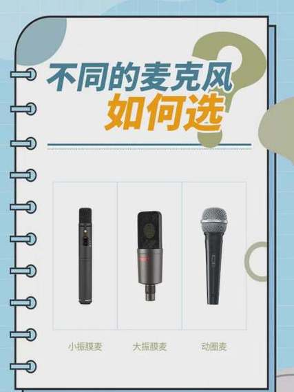 收音麦和麦克风的区别图标