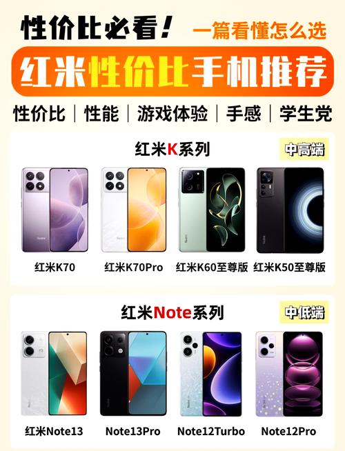 红米公认最耐用的三款图标