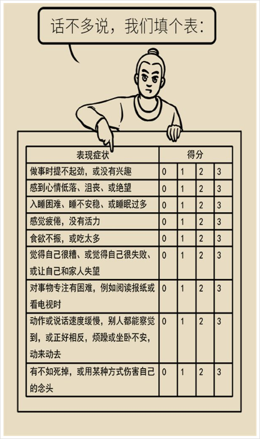 抑郁自查表免费图标