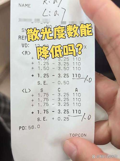 散光能自己降低吗截图
