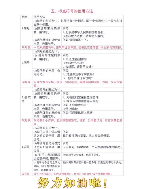 标点符号能不能在一行的开头图标