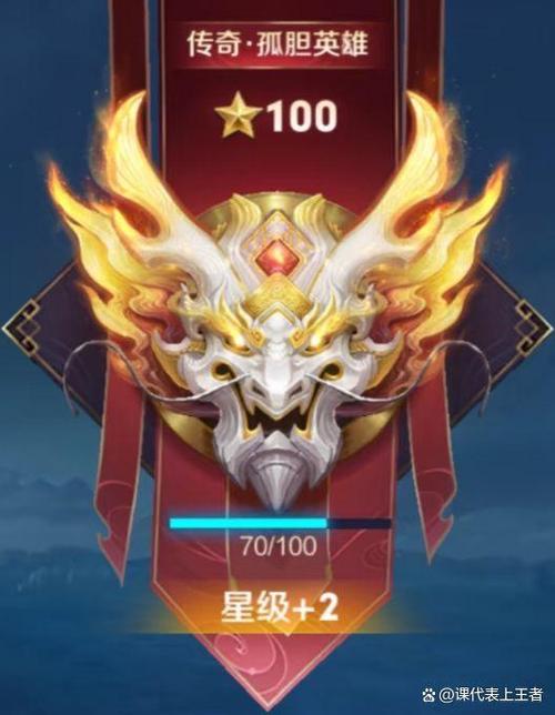 传奇王者100星什么水平图标