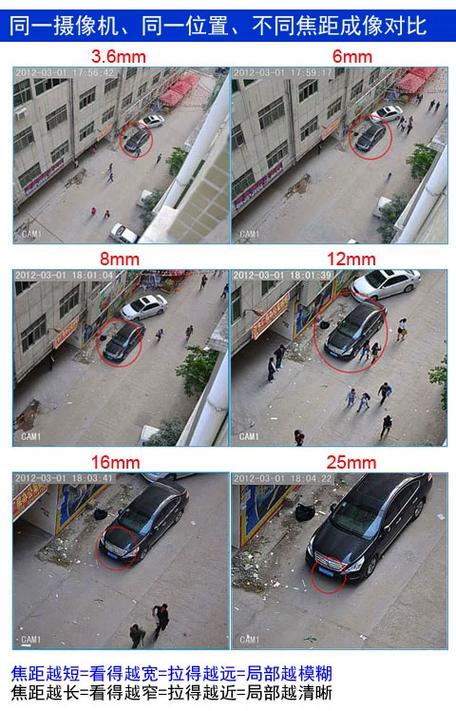 监控画面怎么拉近放大图标
