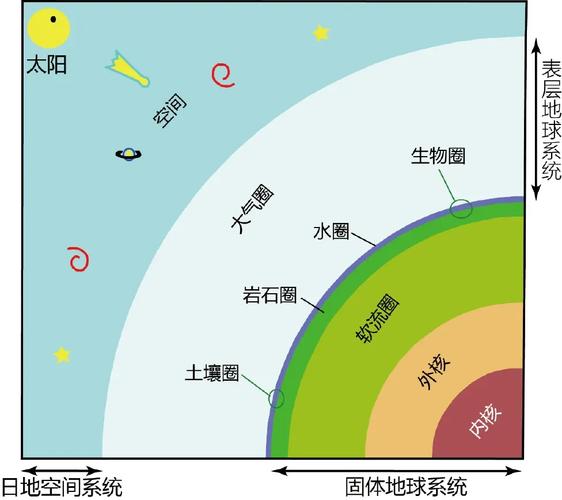 我的世界猪人塔原理图标