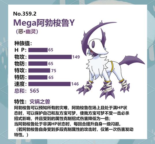 阿勃梭鲁mega进化