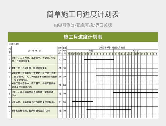 月进度怎么算图标
