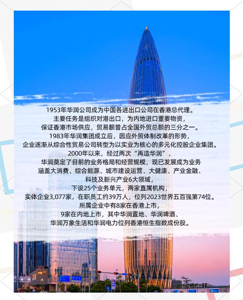 润工作岗位更新图标