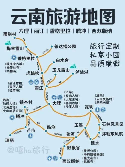玉龙雪山游玩顺序