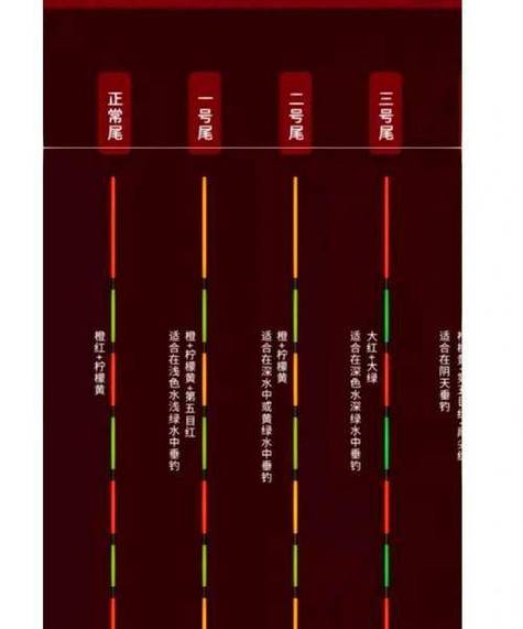 精漂是什么意思?图标