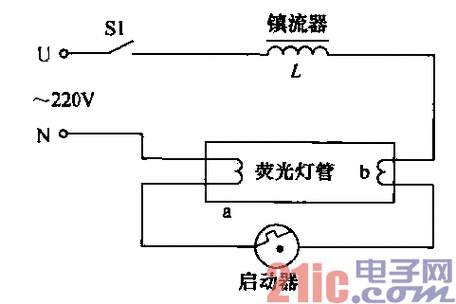 荧光灯工作原理图标