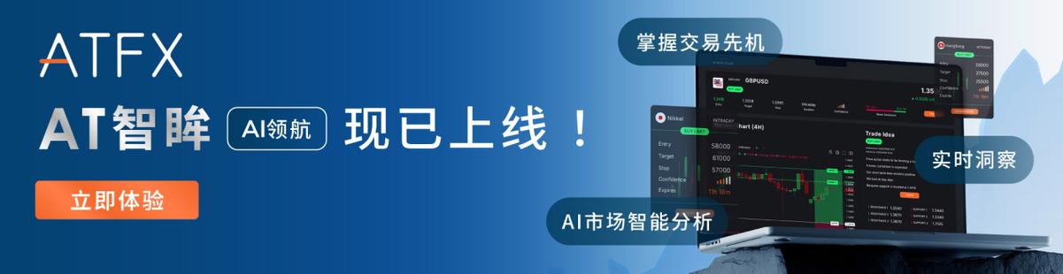 atfx平台官网图标