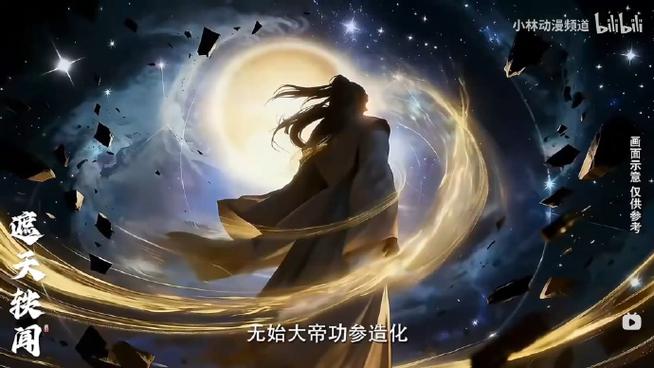遮天之开局就大帝修为图标