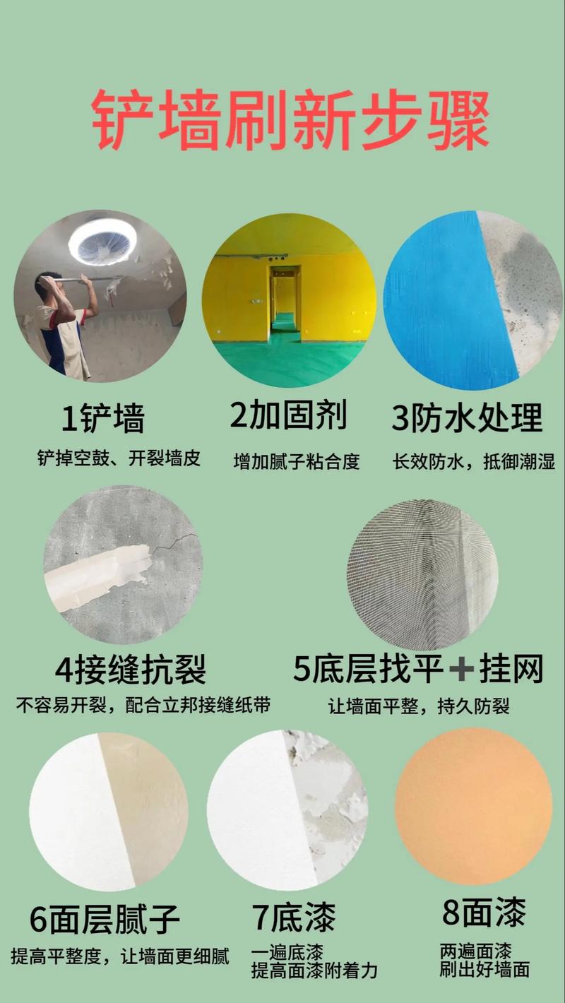 墙面翻新最好的方法图标