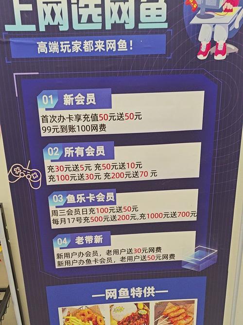 加盟网鱼网咖一般要投资多少钱图标