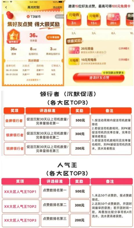 网络服务费一般多少钱图标