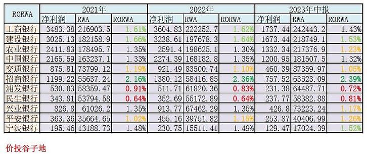 RWA今日最新价格图标