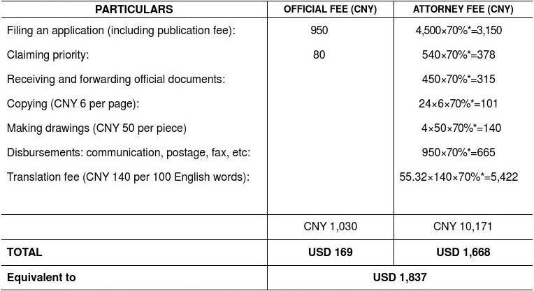 remitting bank截图