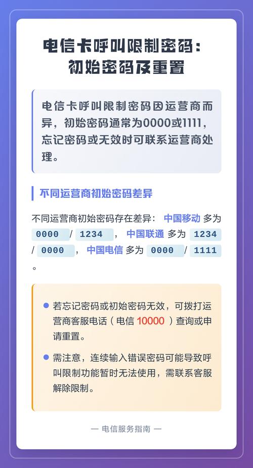 呼叫限制密码是啥